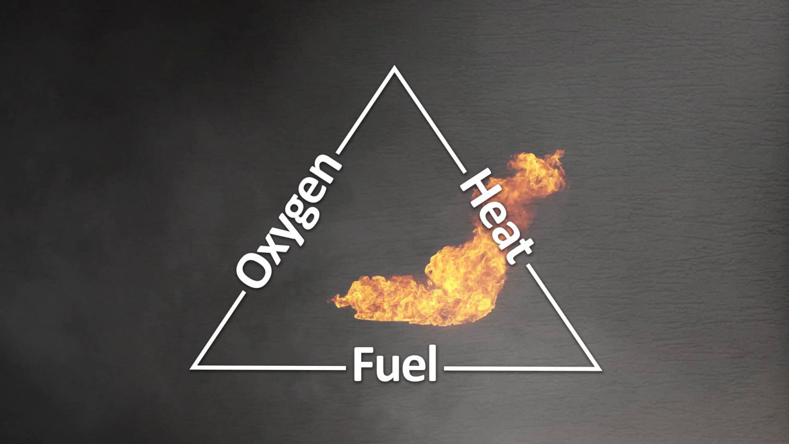 Fire Awareness Safety Training Videos | Osha Videohub